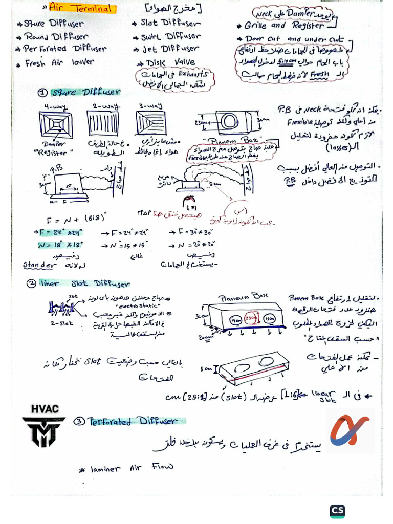 Hvac Notes | PDF