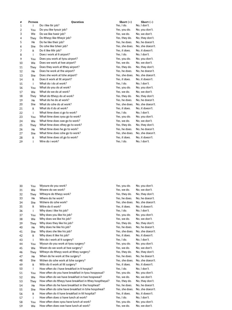 Present Simple Table Corrected | PDF