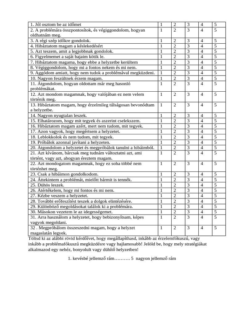 Coping | PDF