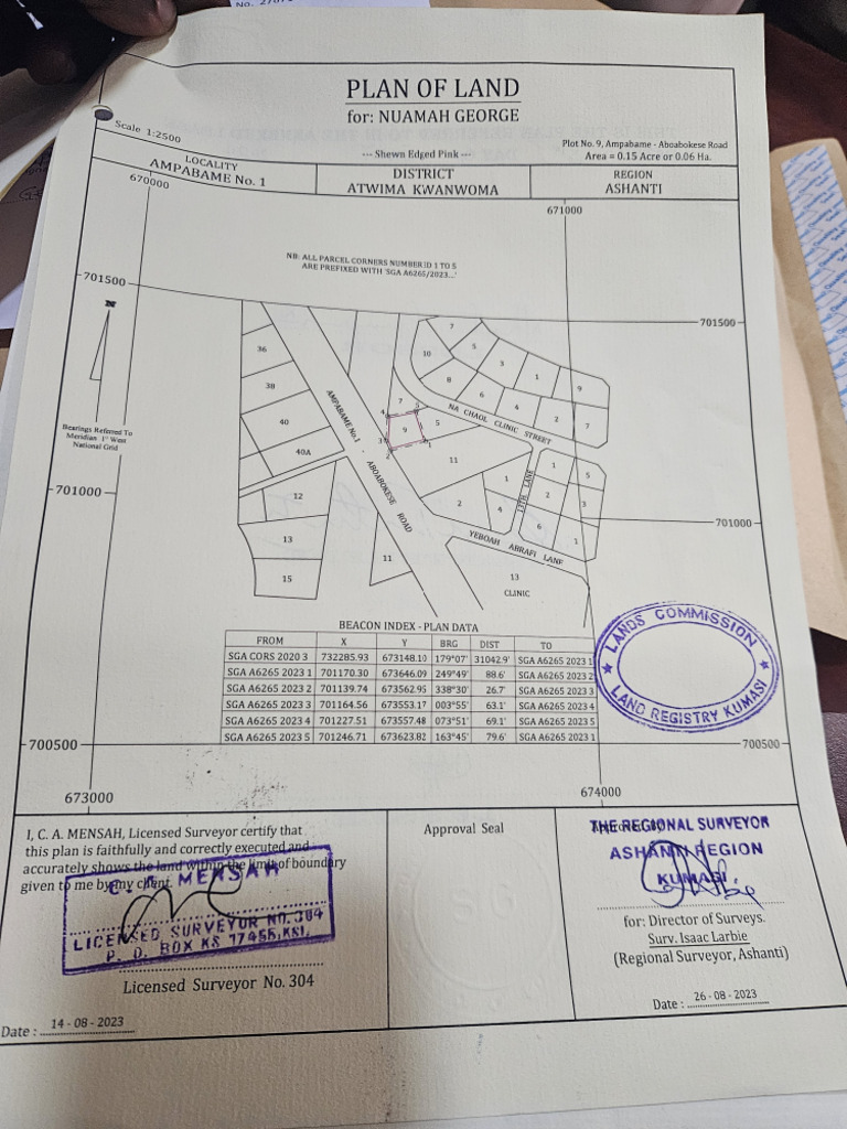 Site Plan | PDF