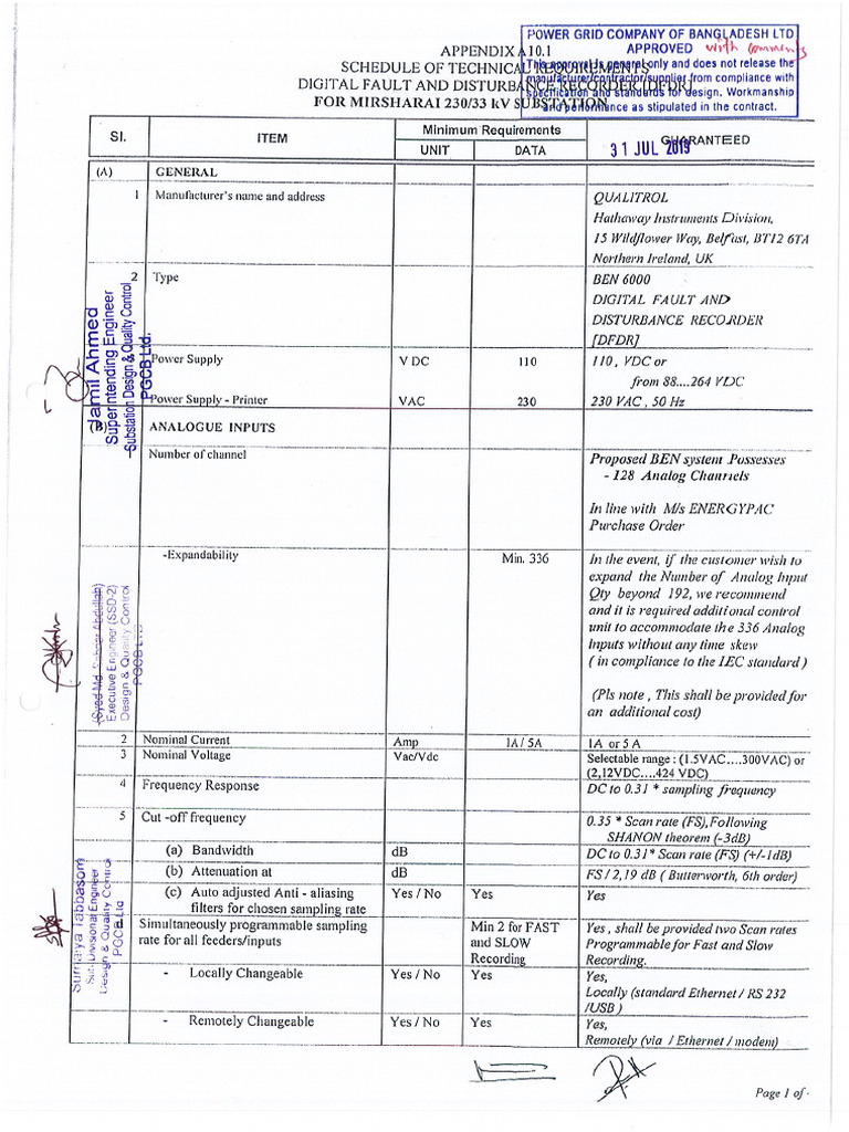 DFDR GTP | PDF
