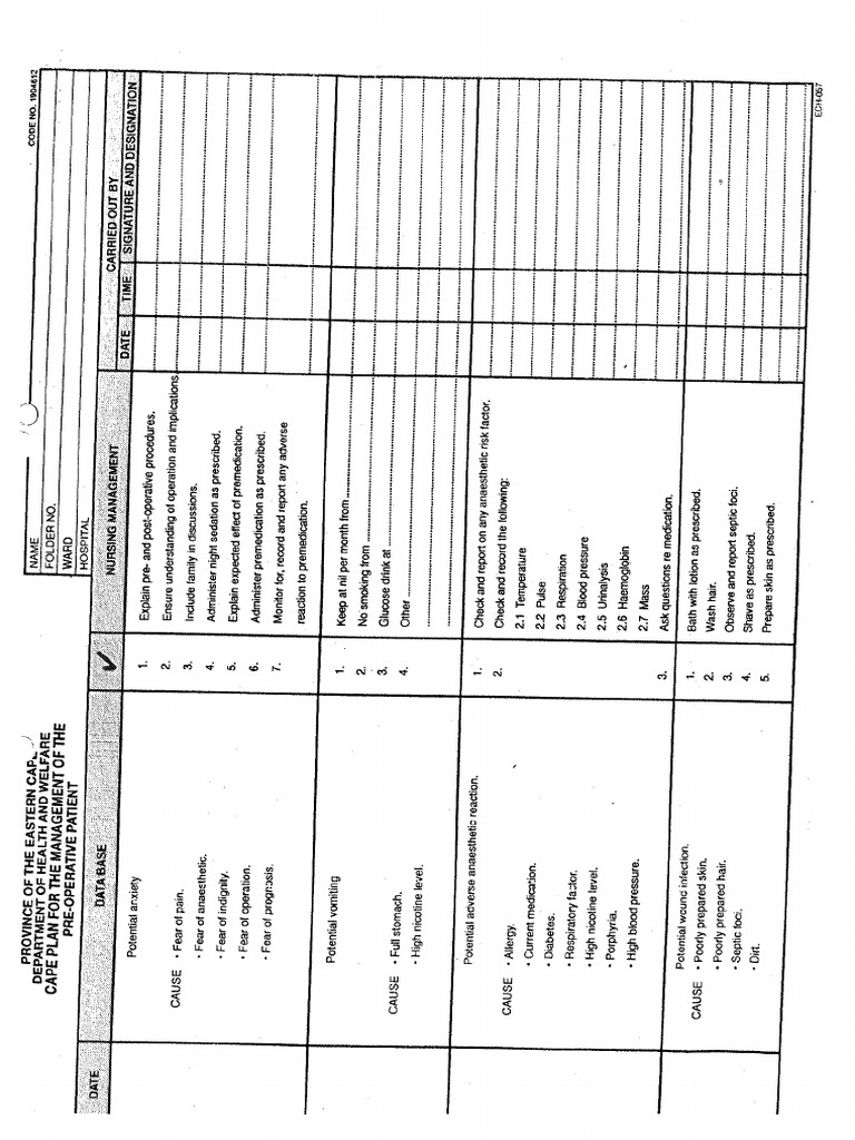 Pre Op Checklist | PDF