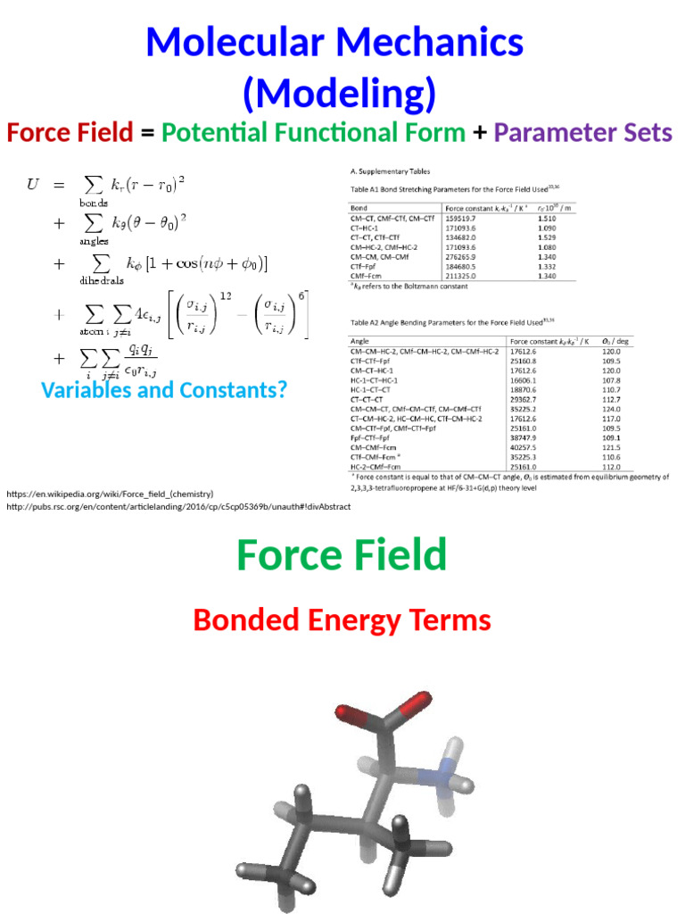 Understanding Force Fields in Chemistry | PDF | Intermolecular Force ...