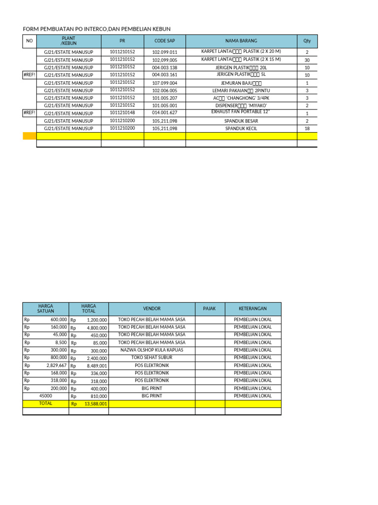 Formulir PO Interco dan Pembelian Kebun | PDF