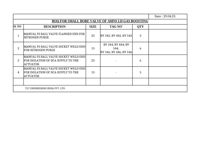 Enquiry For Small Bore Valve of Amns LD Gas Boosting | PDF