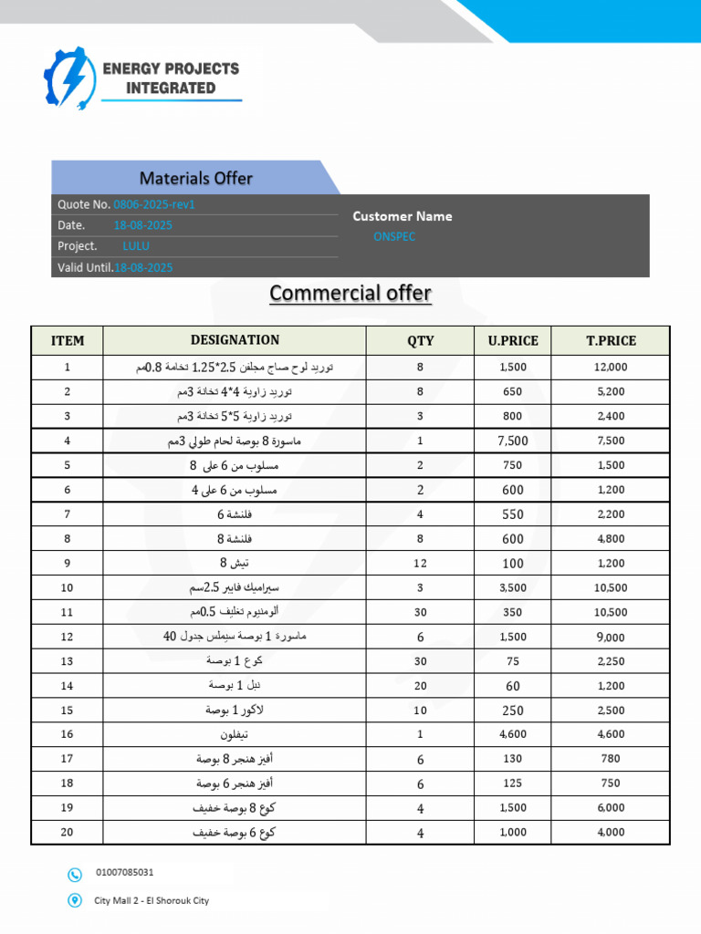 LULU Materials Rev1 250818 152254 | PDF | Government Finances | Taxes