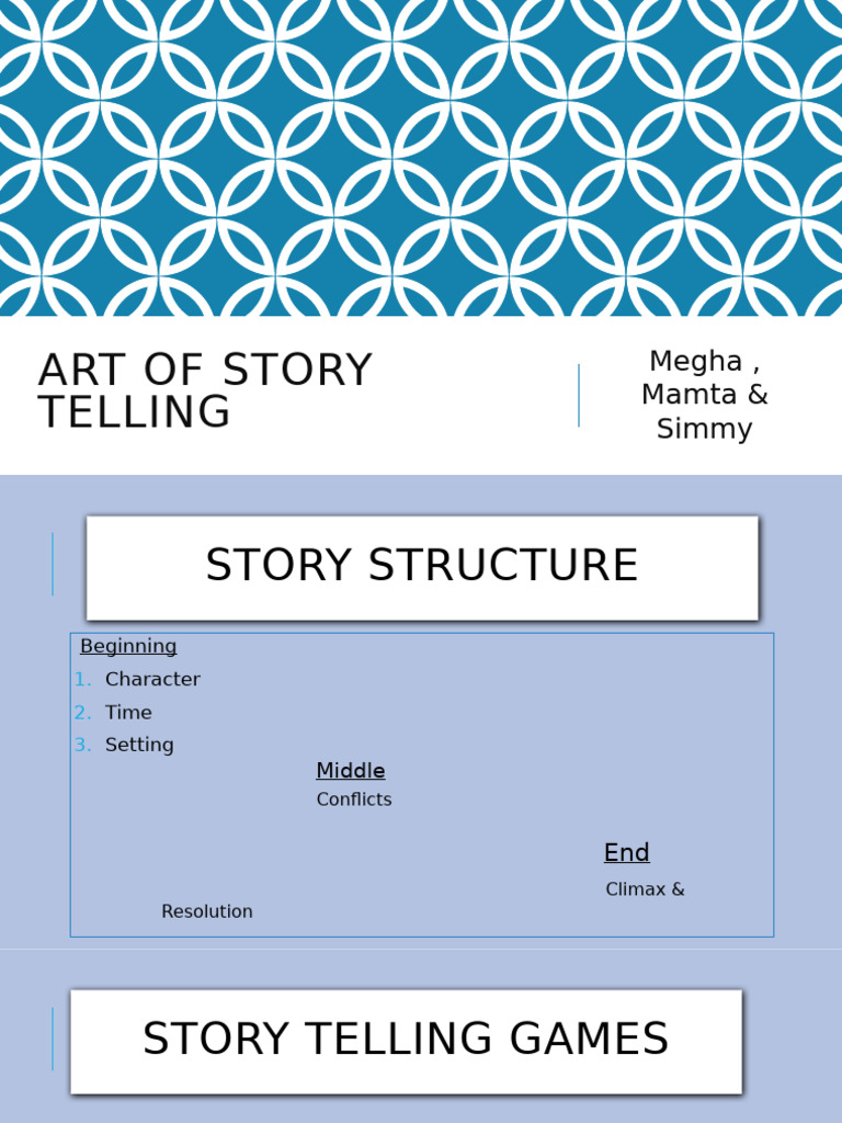 Art of Story Telling | PDF | Puppets | Puppetry
