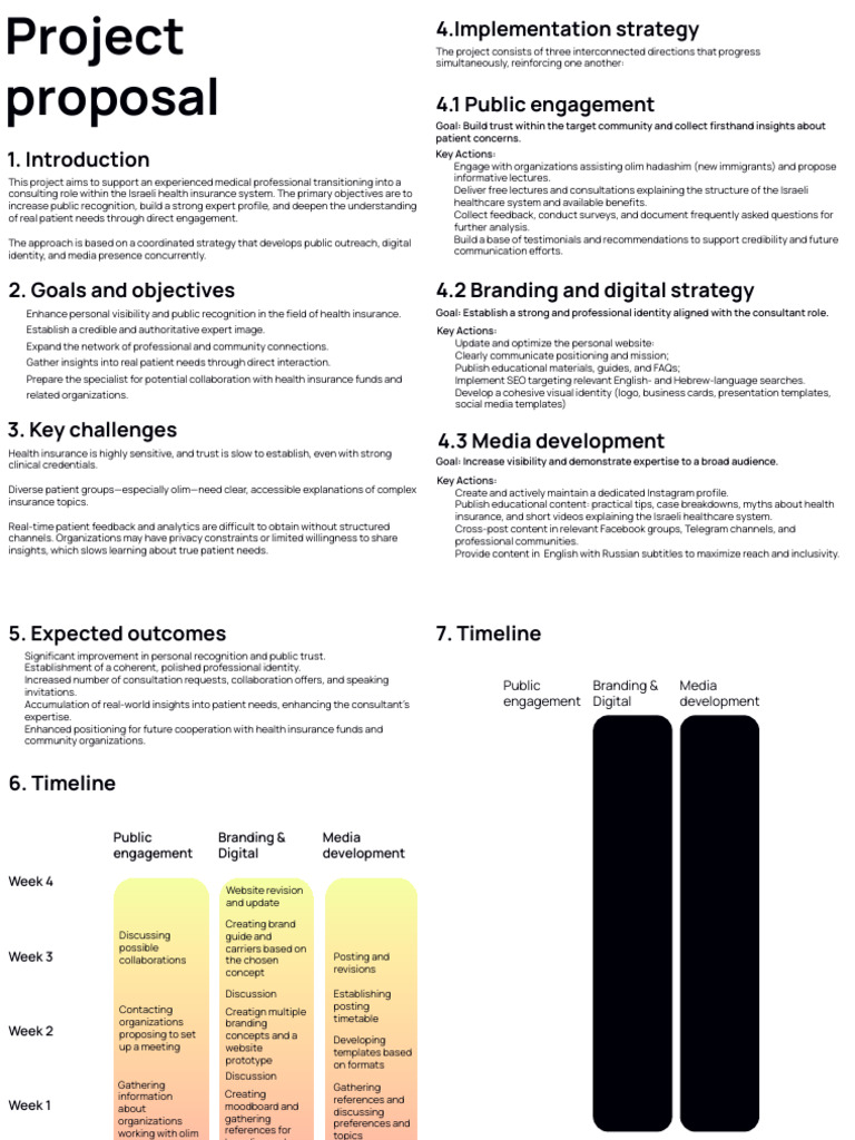Proposal PDF | PDF | Brand | Credibility