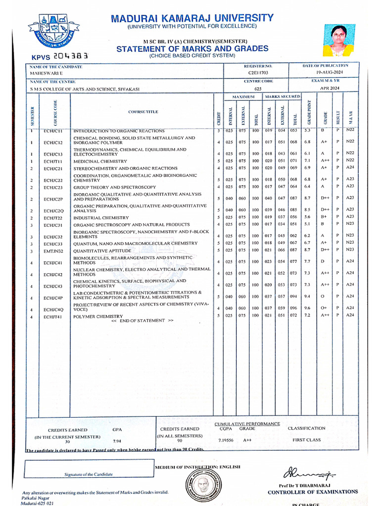 M.SC Chemistry Consolidated Mark Sheet | PDF