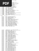 CDK Function Codes Reference Guide | PDF