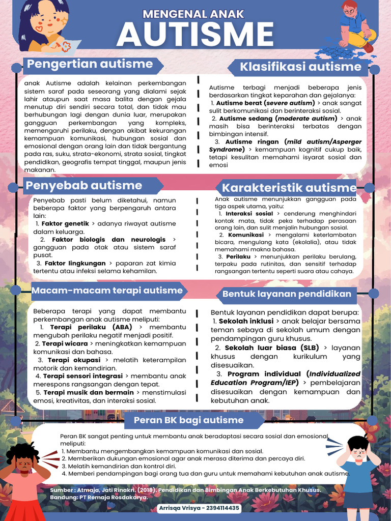 Klasifikasi dan Terapi Autisme Anak | PDF