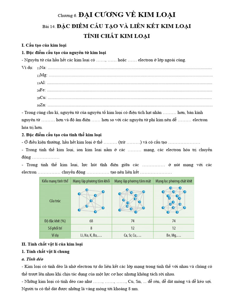 Day Them 12HS1 - Chuong 6. Dai Cuong Ve Kim Loai | PDF