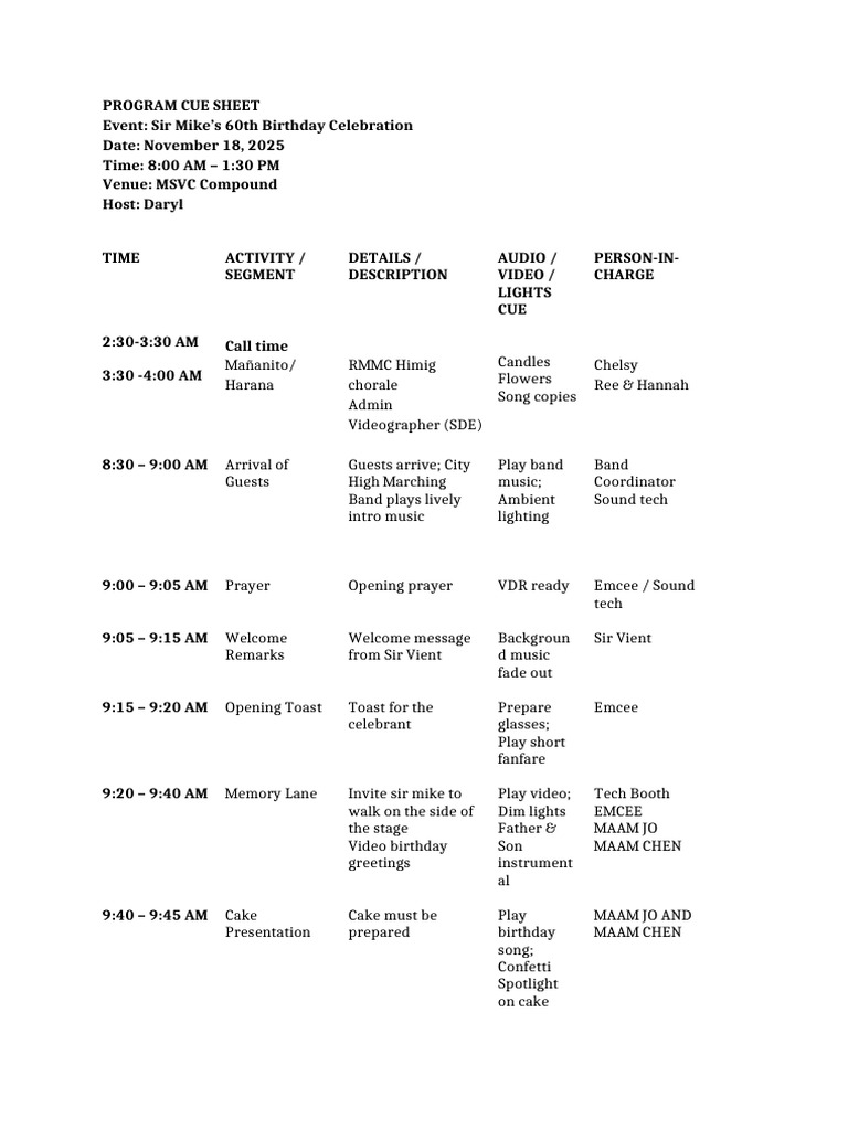 PROGRAM CUE SHEET Ffiiiiiiiinaalllleeeee - A1467d44 Fada 451f 935a ...
