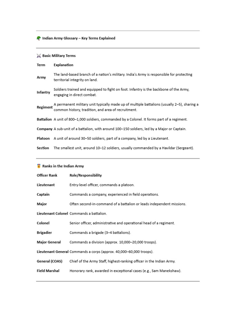 Indian Army Glossary: Key Terms & Concepts | PDF | Military Rank ...