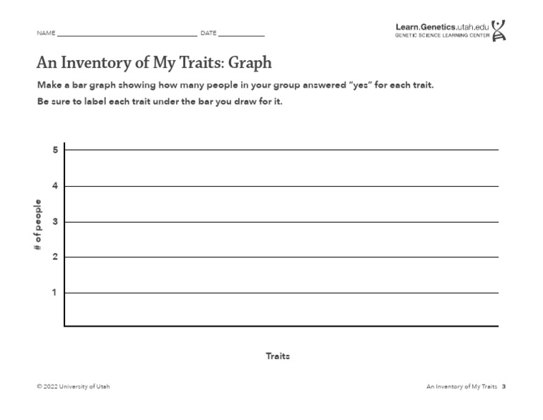 An Inventory of My Traits GRAPH Groupings | PDF
