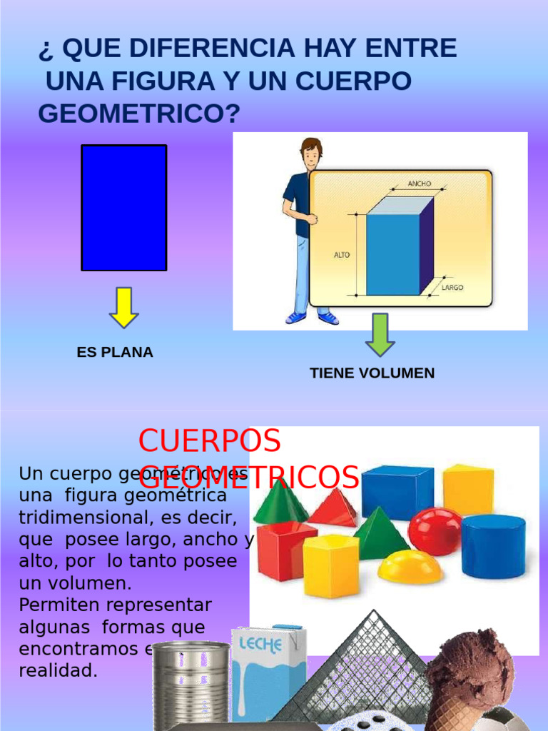 Diferencias entre figuras y cuerpos geométricos | PDF | Geometria ...