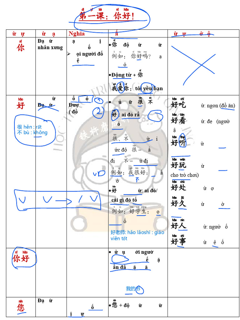Bài 1 - Xin Chào ! (1) BVT | PDF