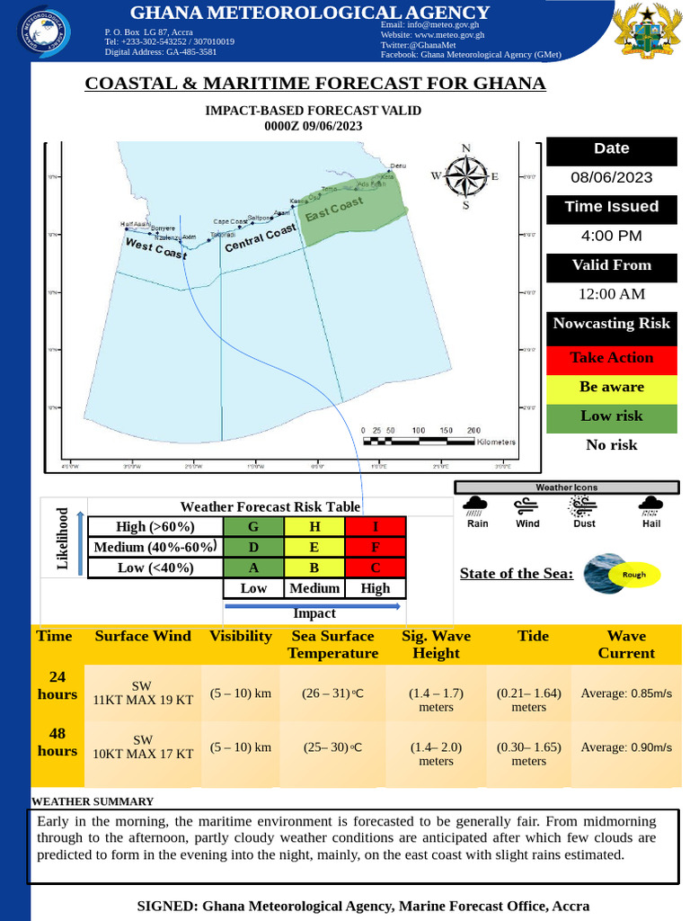 COASTLINE AND MARITIME_IBF_FORECAST 08062023 | PDF | Weather ...