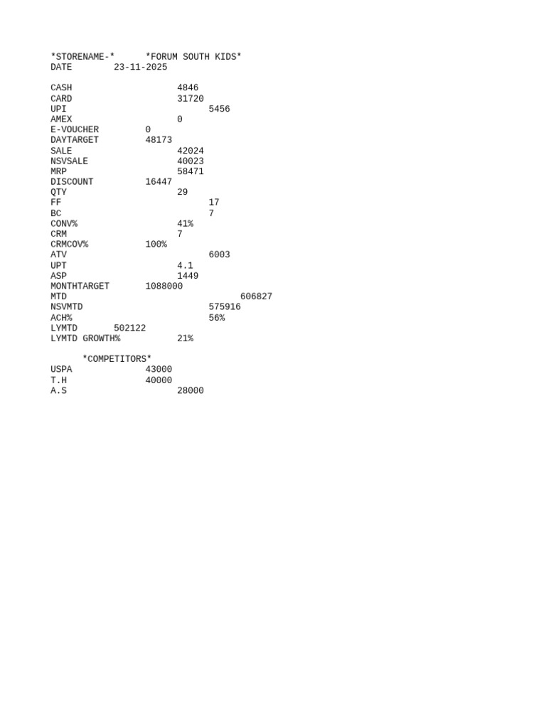 New Text Document | PDF