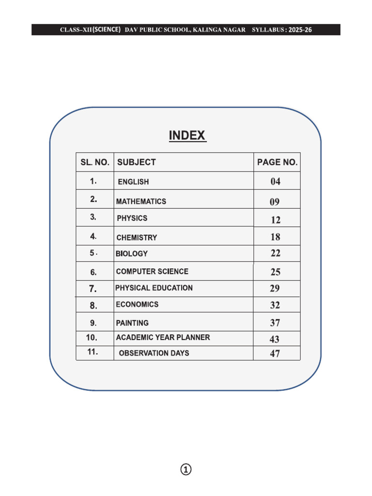 Xii Science | PDF