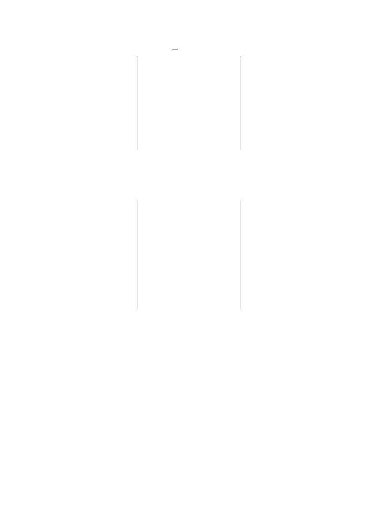 Basic Arithmetic Multiplication Practice | PDF | Division (Mathematics ...