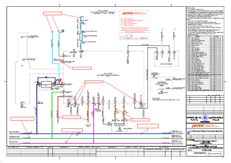 21057423-PR-PID-5070-0002 1060 - UTL - 01 - USS Fuel Gas Distribution ...
