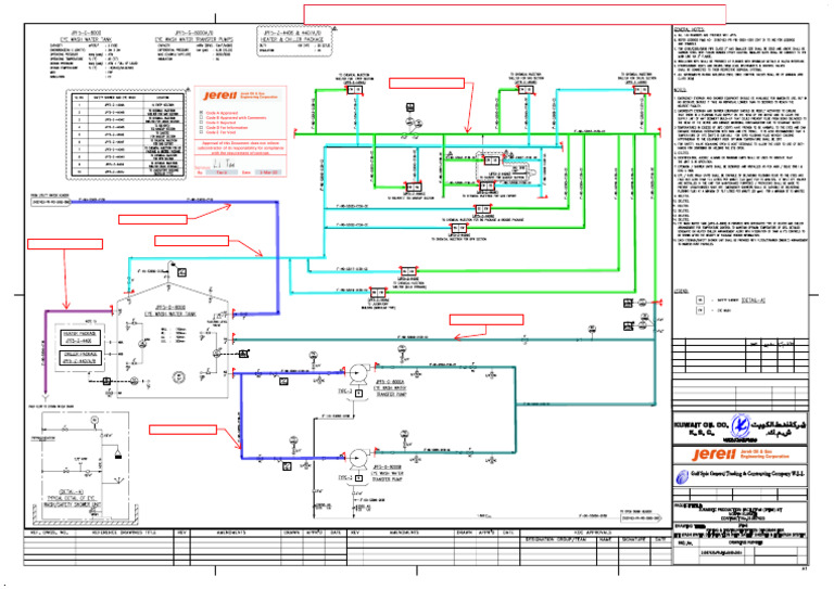 21057423-PR-PID-5180-0001 1070_UTL_16_USS Potable Water Distribution ...