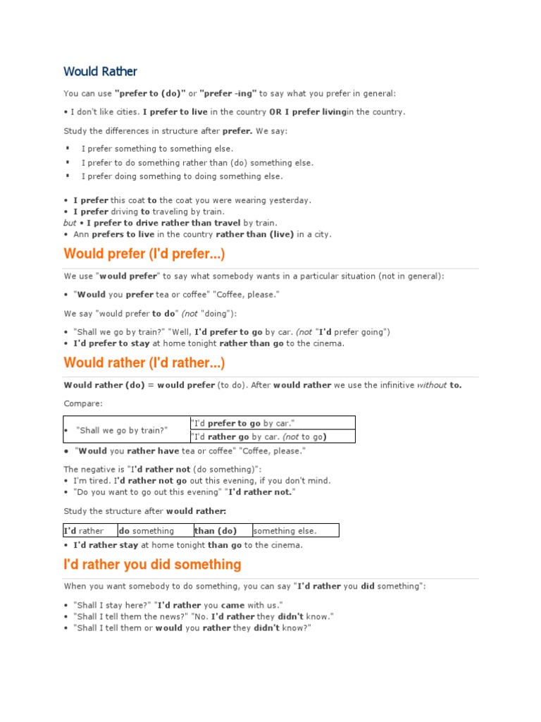 Would Rather | English Grammar | Adjective