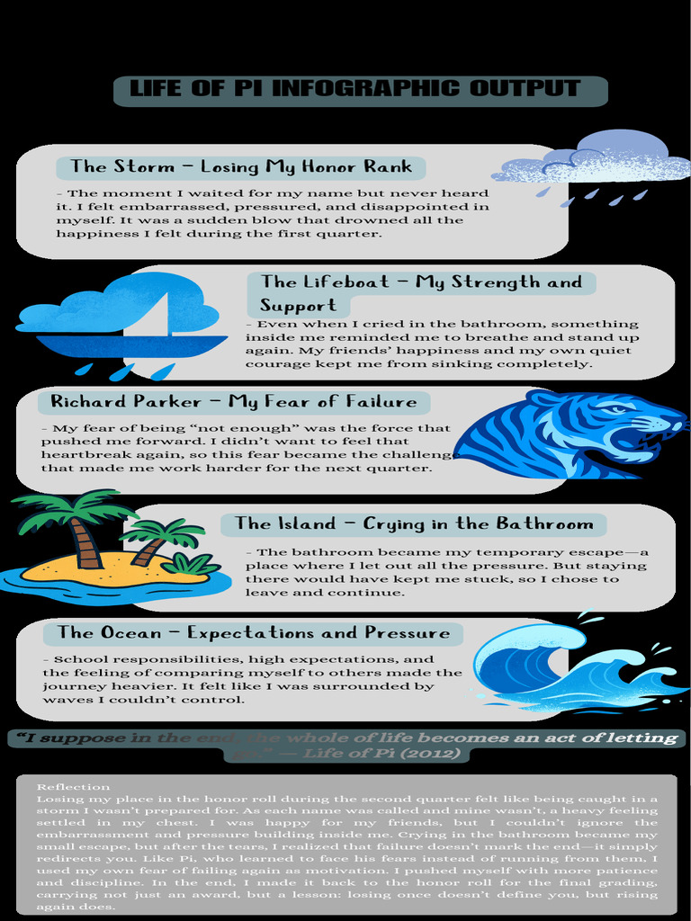 Types of Precipitation Infographic in Blue Illustrative Style ...