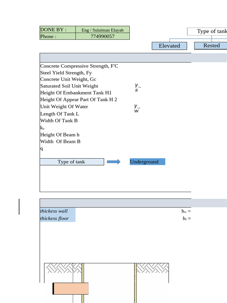 Analysis & Design Sheet For Tanks | PDF | Beam (Structure) | Applied ...