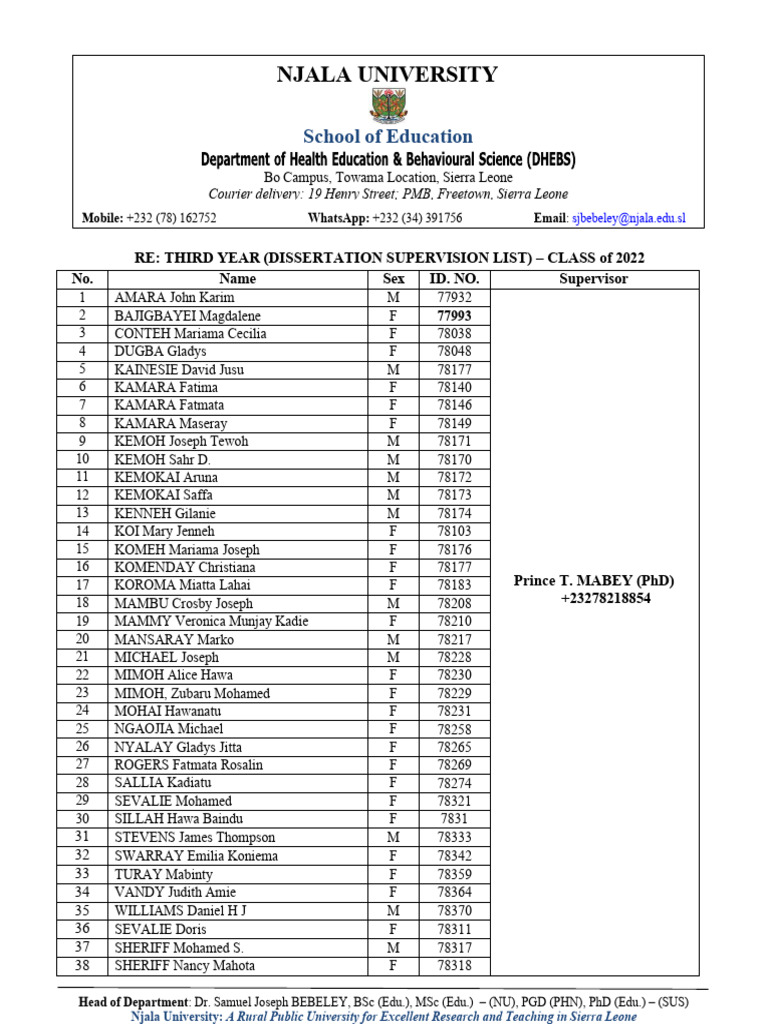 Njala University 2022 Dissertation Supervision List | PDF | Sierra Leone