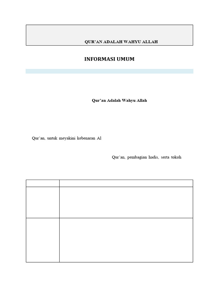 Modul Qurdis 10 Bab 1 - Al-Qur’an Adalah Wahyu Allah | PDF