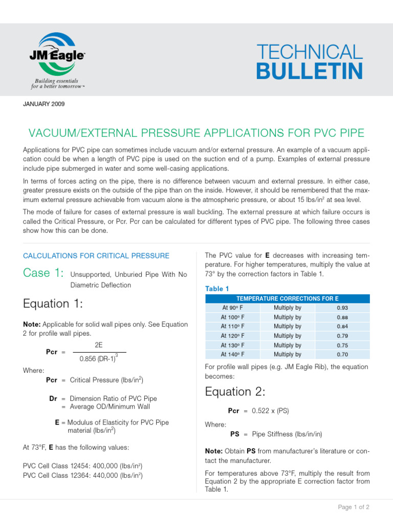 Tb 08 Vacuum External Pressure | PDF | Buckling | Pressure