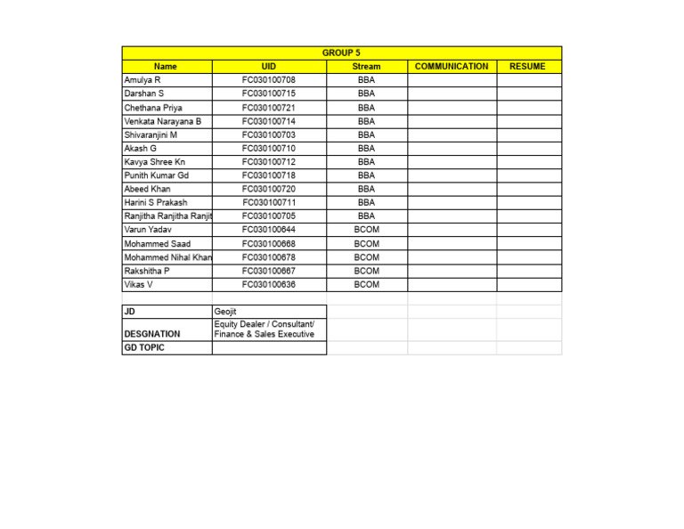 St.anthony's College- Internal Tracker - Group 5 | PDF