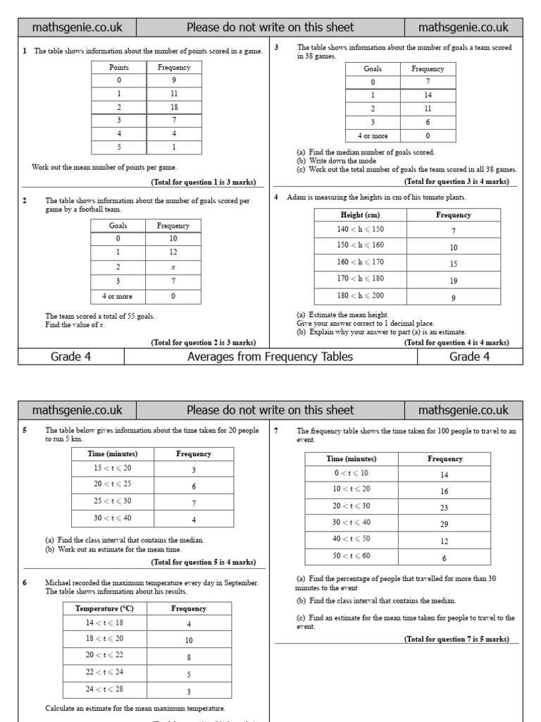 4 Averages From Frequency Tables Ws | PDF