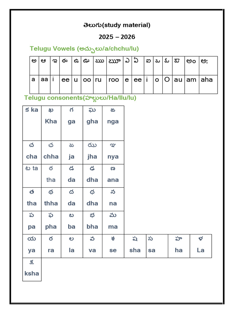 Study Meterial For Stage 7 | PDF