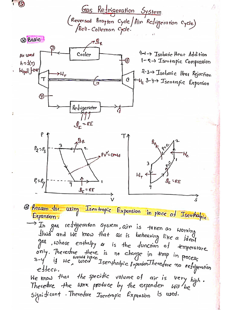 Rac (5. Gas Refrigeration System) | PDF