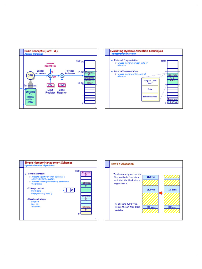 1000 500 Instructions: Base Register Limit Register | PDF | Operating ...