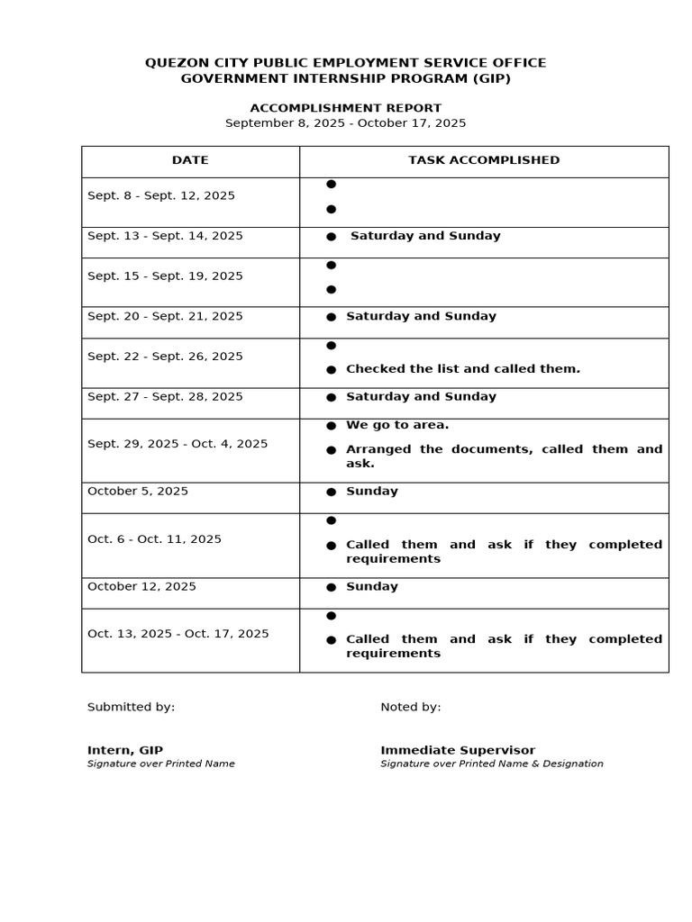 Ar Gip Lgu Batch 2 Template 2 | PDF