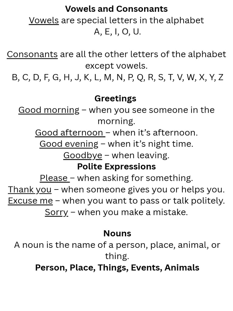 Vowels and Consonants Vowels Are Special Letters in The Alphabet A, E ...