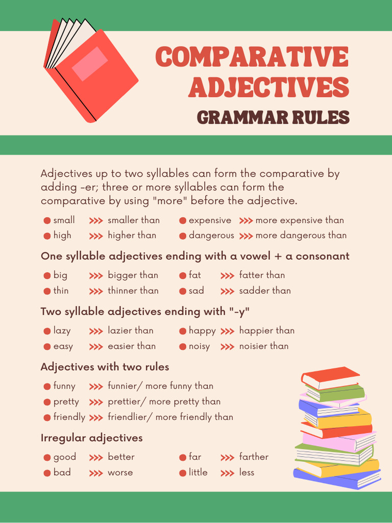Comparative Adjectives Grammar Rules | PDF
