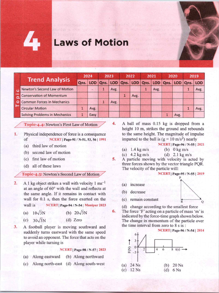 Edoc 2934 83480 | PDF