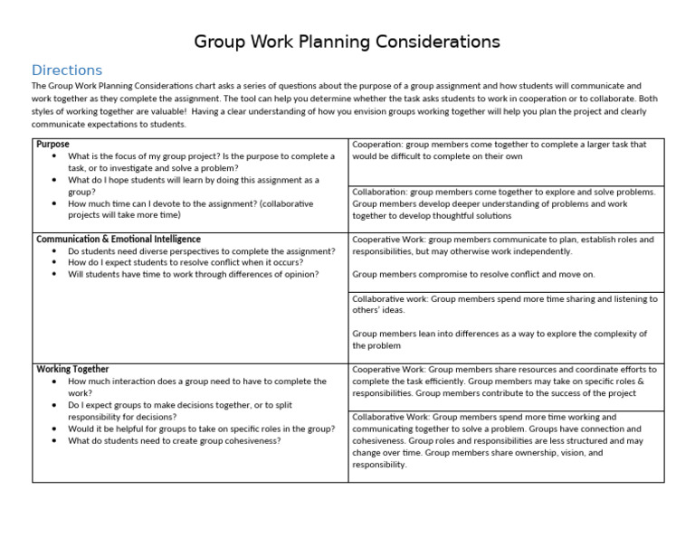 Group Work Planning Considerations | PDF | Cooperation | Communication