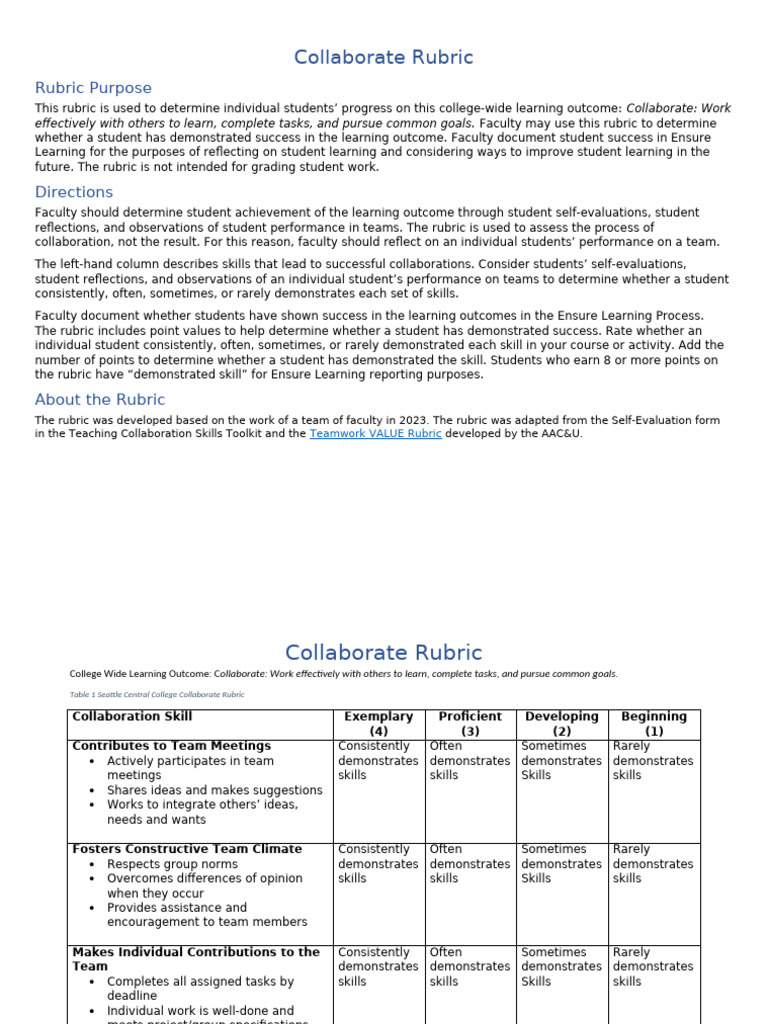 College Collaboration Skills Rubric | PDF | Learning | Skill