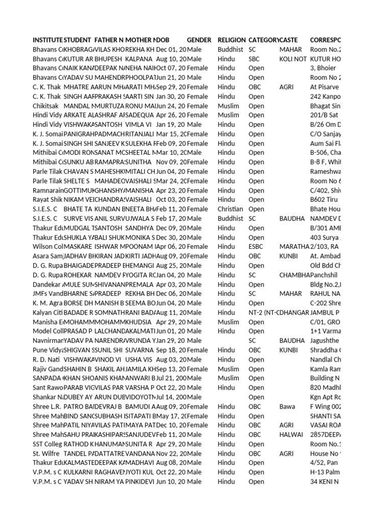 Mumbai University Final Year B.SC 2024 25 Batch SAMPLE 2 | PDF | Mumbai | Indian Religions