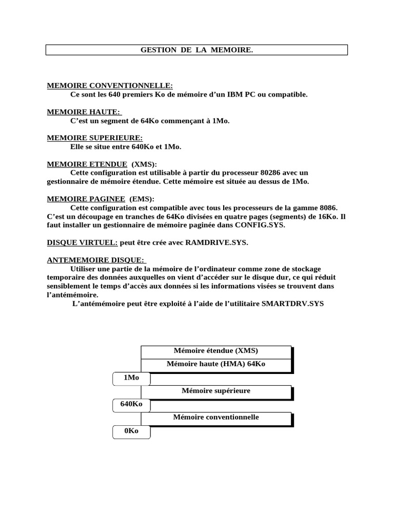 Types de mémoire informatique expliqués | PDF