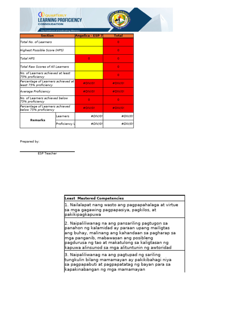 Q2 ESP Proficiency Level 2025 2026 | PDF