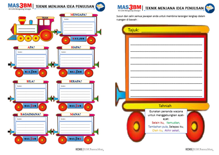 Teknik Menjana Idea Penulisan BM | PDF