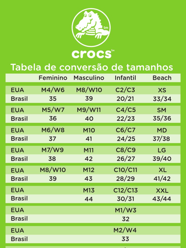 CROCS Tabela Conversao Medidas | PDF
