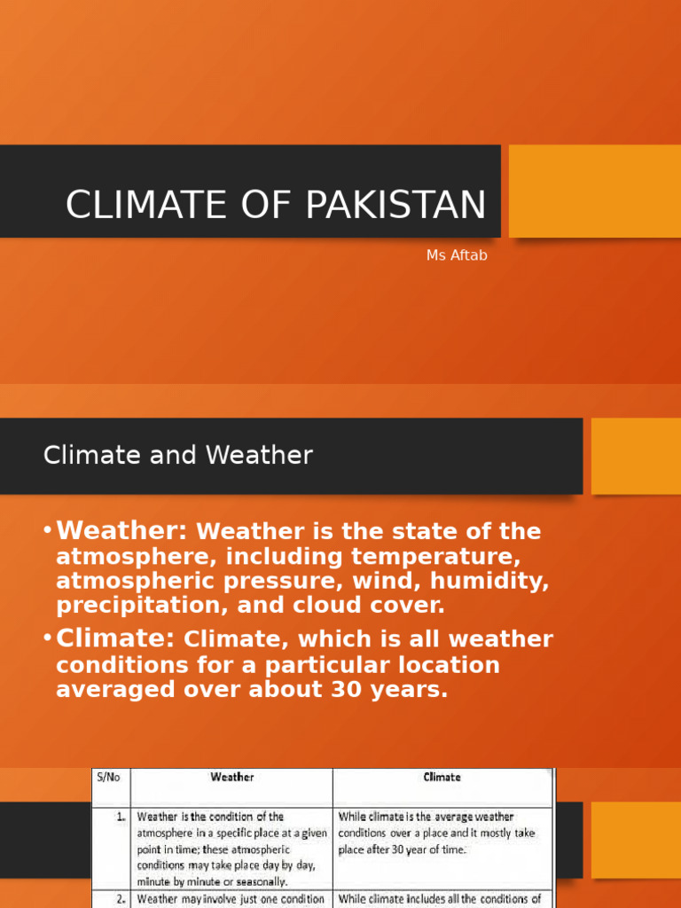 Climate of Pakistan | PDF